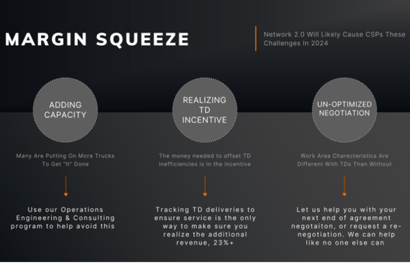 The 6 Biggest Challenges Facing CSPs In 2024